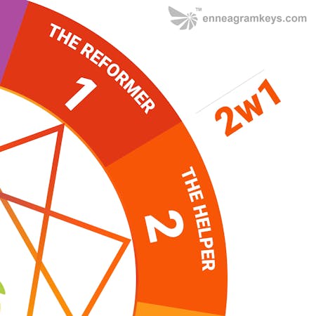 Enneagram Wings | Enneagramkeys.com