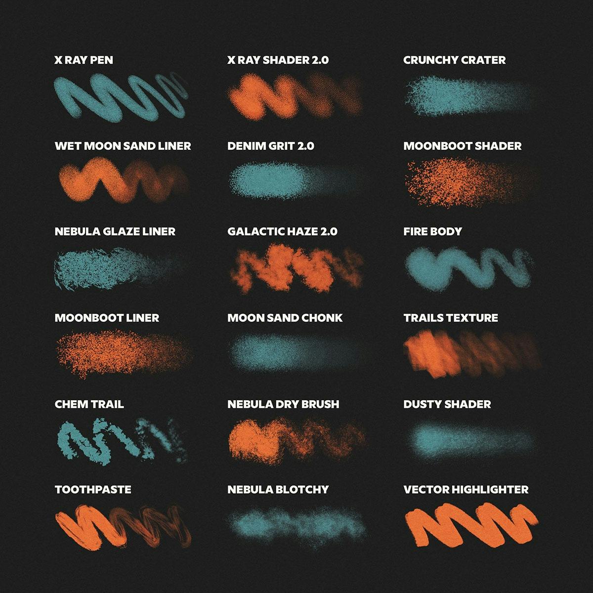 Beginner Bundle - 94 Procreate Brushes & Textures