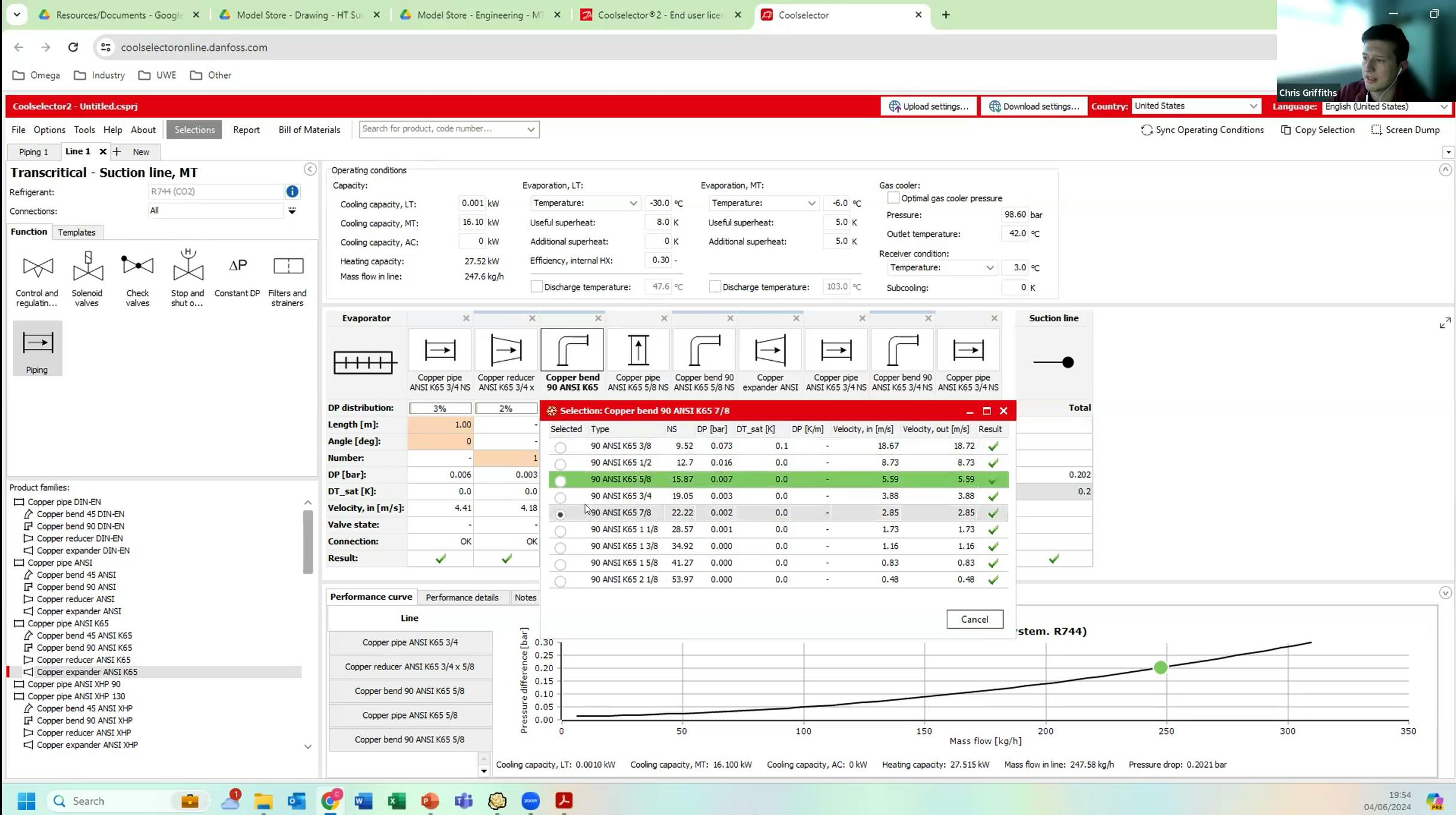 CO2 System Design Fundamentals