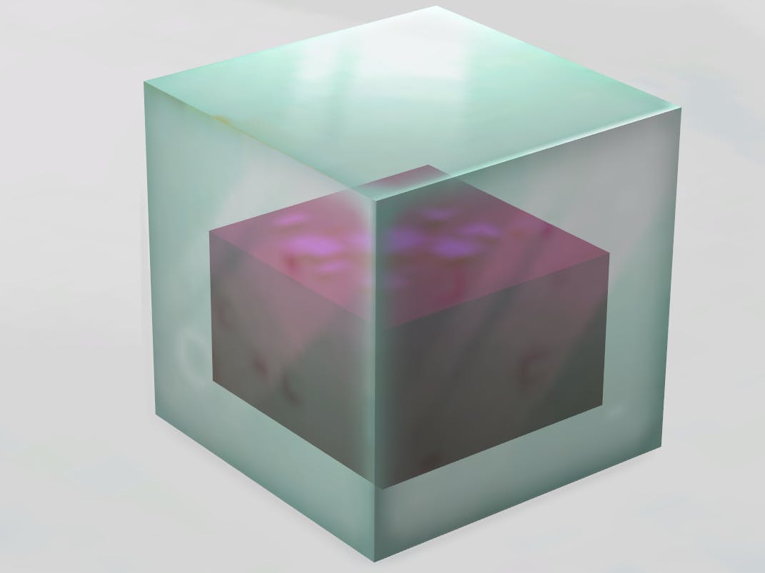 Sims 4 Elements Collection