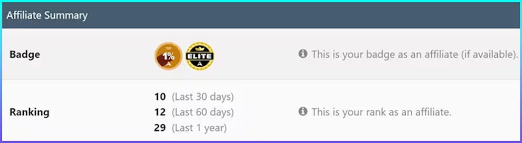 Human AI | JV Invite