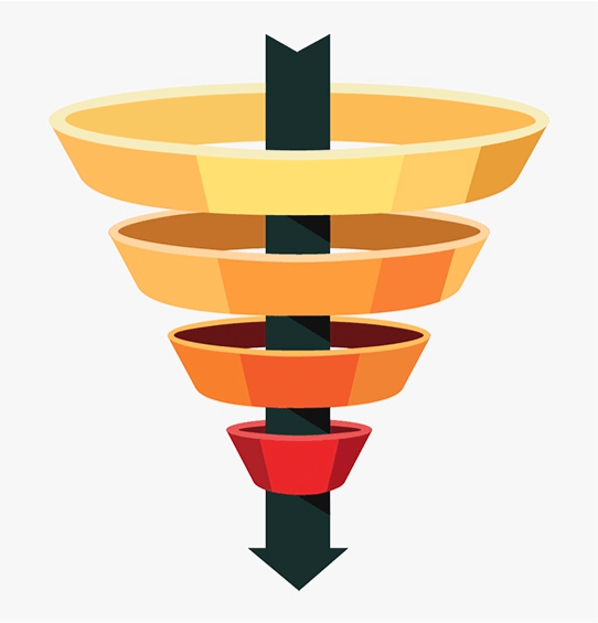 Online Dating Academy