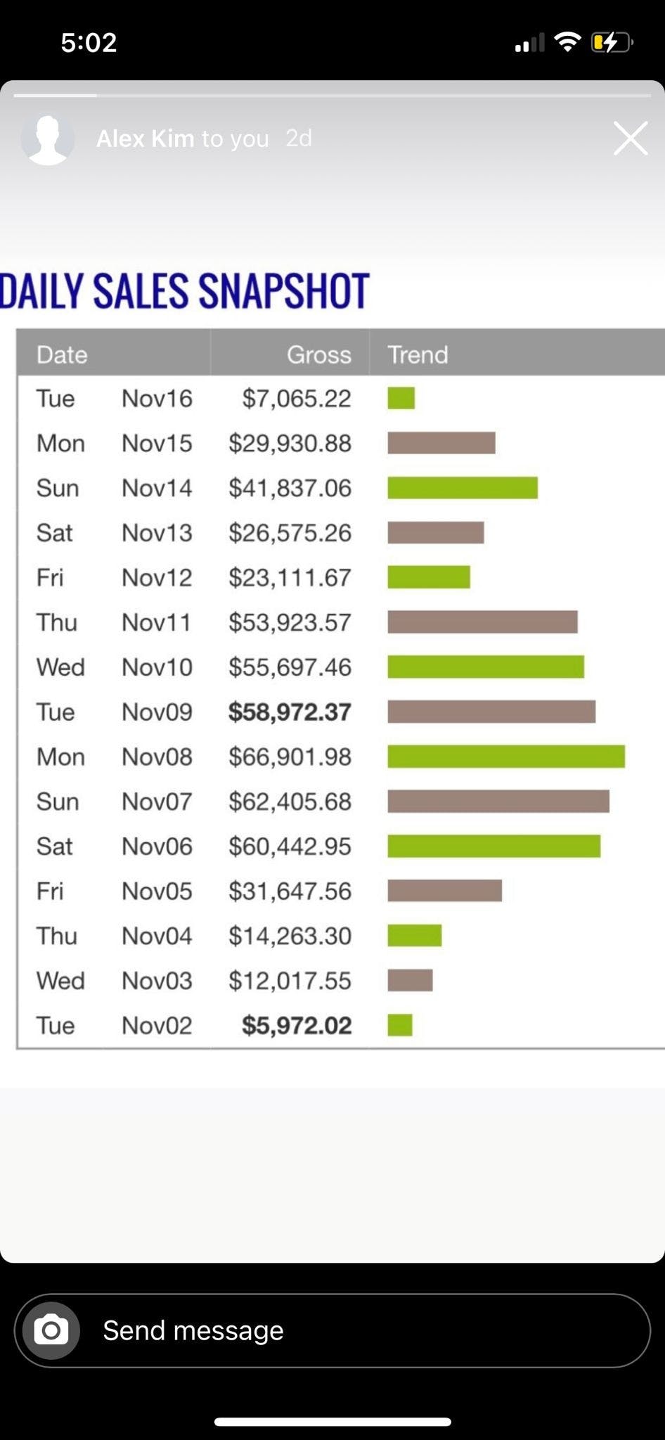 Application Thank You