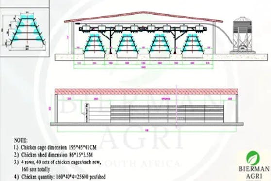 Design Plan for 25 000 Chickens