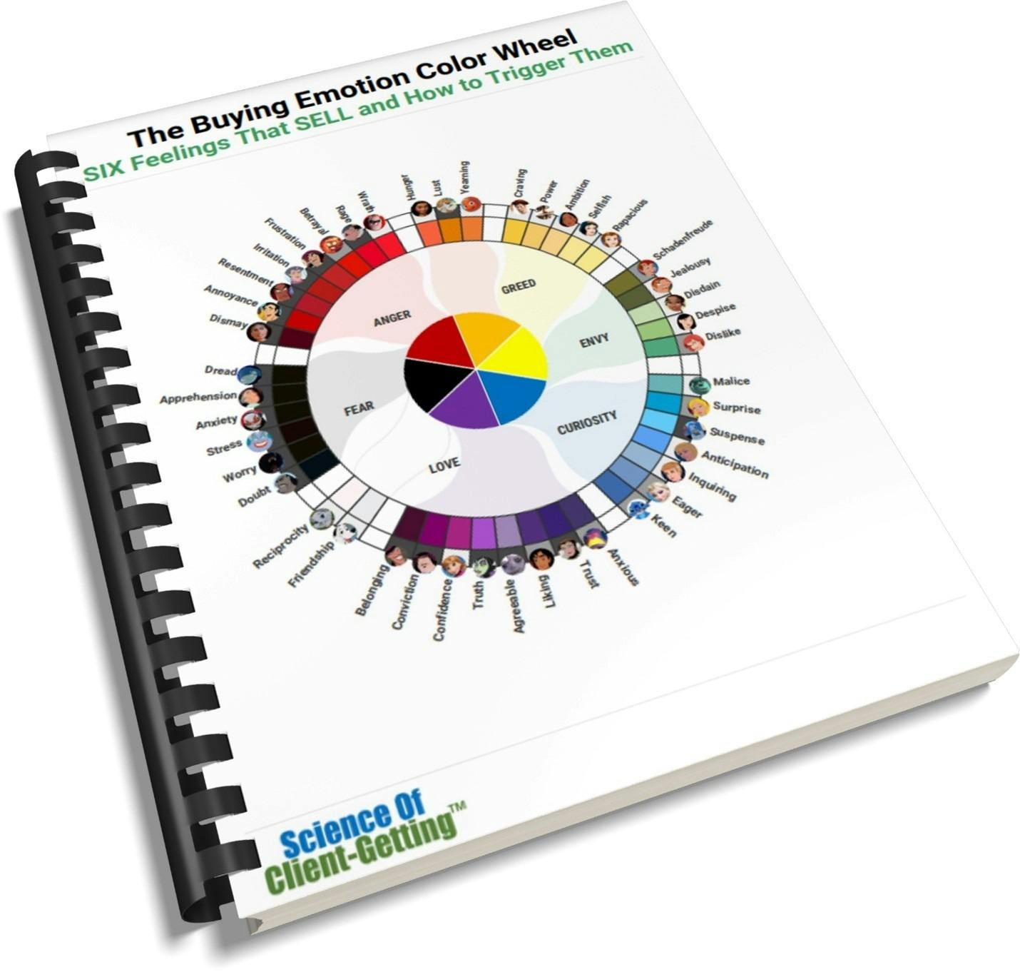 Automated Client Attraction