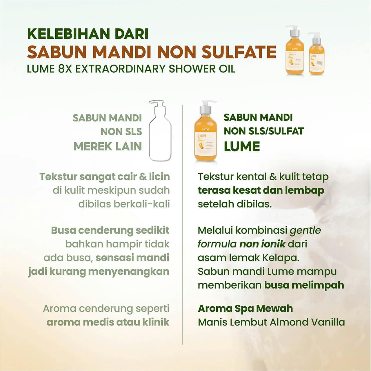 Lume Shower Oil