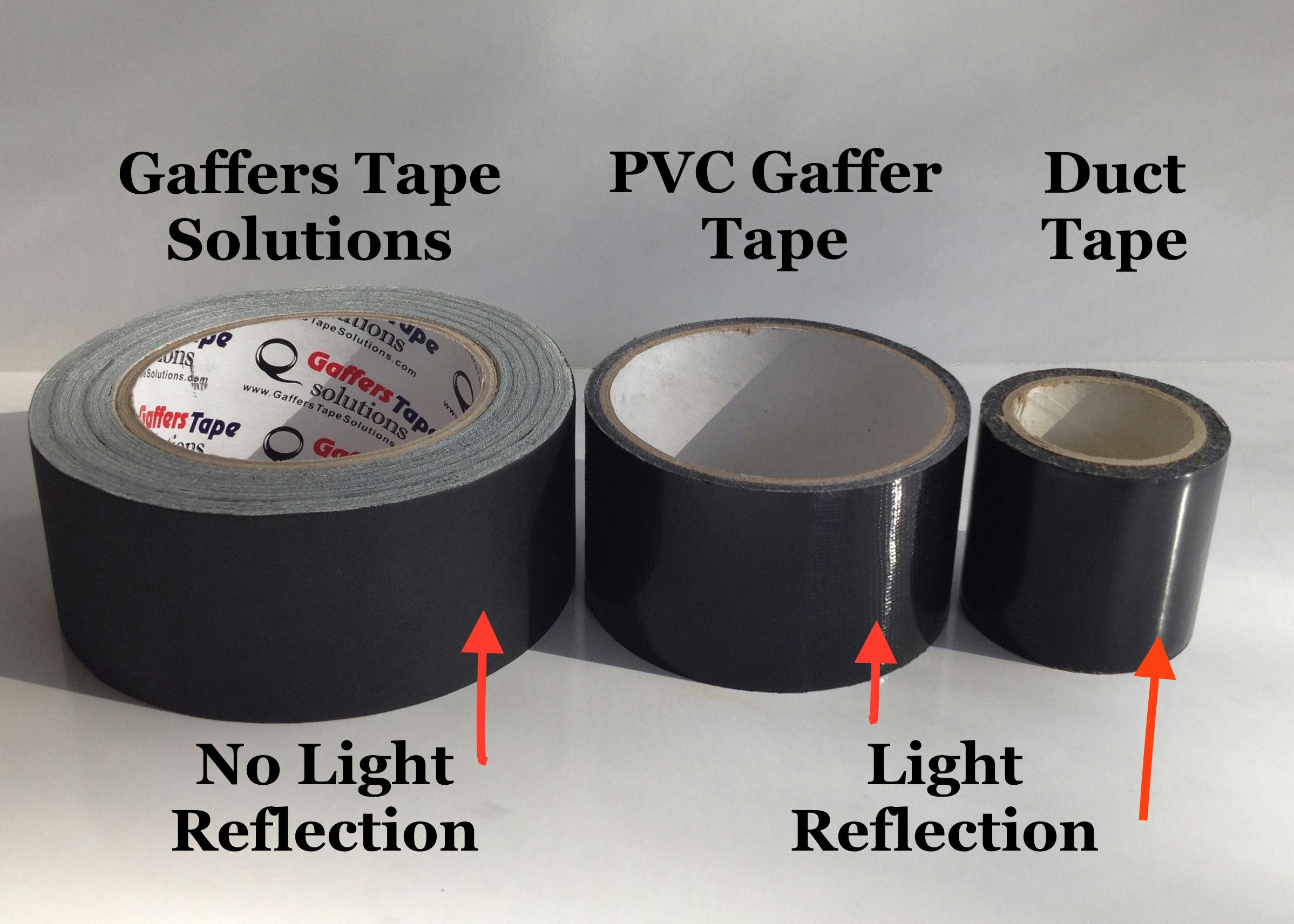 Gaffers Tape Solutions | The Tape The Industry Professionals Use & Rely On