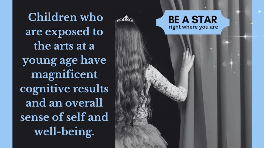 CAPA - Carolina Academy of Performing Arts